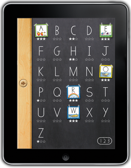 Learning at His Feet: Wet Dry Try App