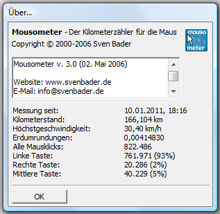 Windows Blog (Tipps & Tricks): Mausklicks zählen