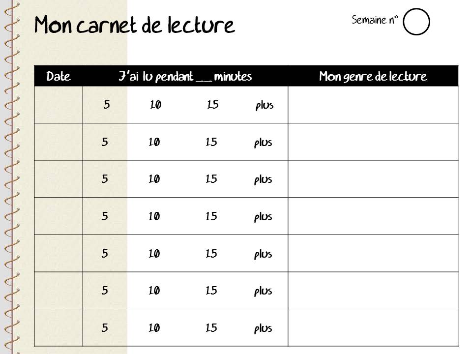 Atelier DECLIC : le carnet de lecture, usage et évolution