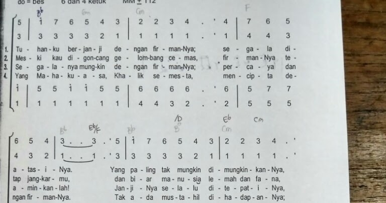 PKJ 140. Tuhanku Berjanji dengan FirmanNya Chord