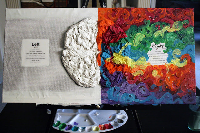 SHE: Left Brain, Right Brain Painting