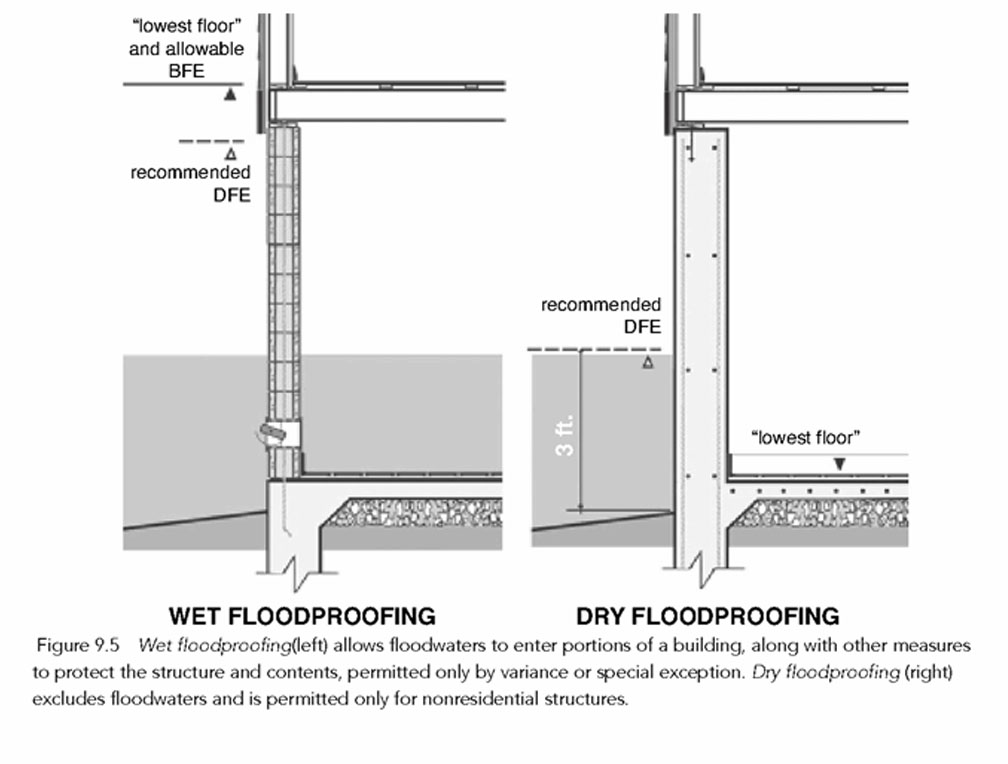 DAB510 Belle Dalton's Blog: Tectonic theory to consider when generating ...
