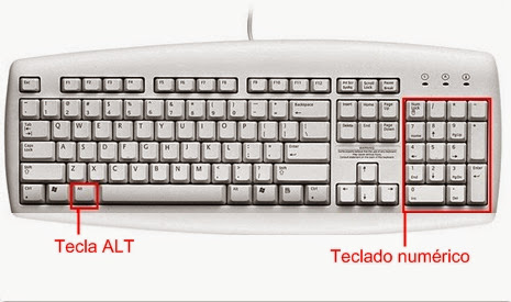 Como fazer símbolos usando o teclado (Alt)