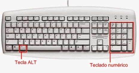 Como fazer símbolos usando o teclado (Alt)