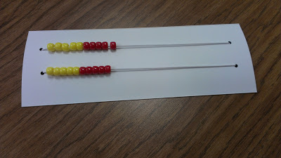 Number Sense Routines Book Study: Chapter 3 - Little Minds at Work