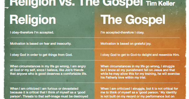 BIBLE DISCIPLES: Religion vs. The Gospel (chart) by Tim Keller