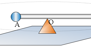 ΦΥΣΙΚΗ Γ΄ΛΥΚΕΙΟΥ: ΔΥΝΑΜΗ ΣΕ ΣΗΜΕΙΑΚΟ ΣΩΜΑ ΣΤΟ ΑΚΡΟ ΡΑΒΔΟΥ