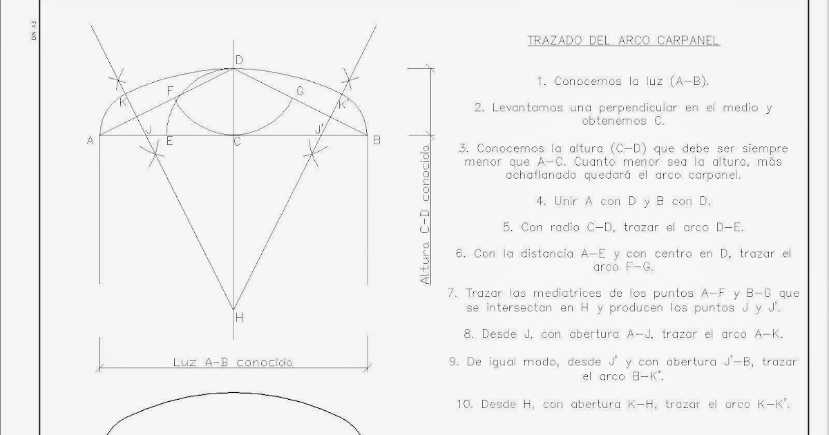 JjCONSTRUCTIVO: ARCO CARPANEL