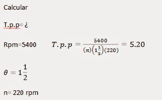 Métodos de Hilados: 10/17/13