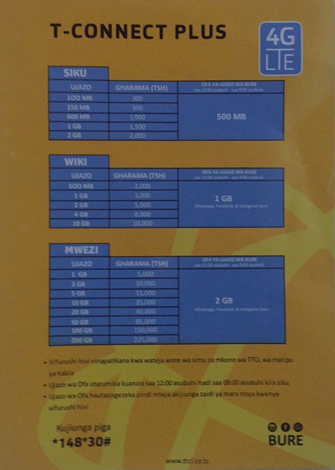 TTCL Njombe: Kujiunga na vifurushi vya TTCL piga *148 *30