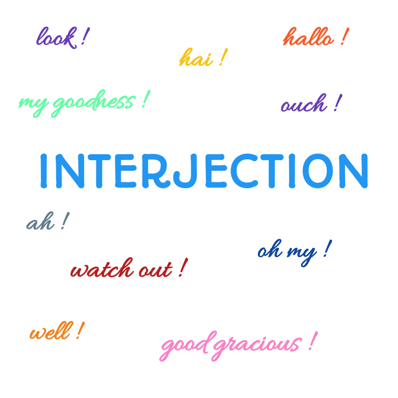 Interjection (Kata Seru) | Arti dan Contoh ~ Dunia Bahasa Inggris