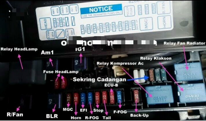 4 Penyebab Kompresor AC Mobil Tidak Berputar, (Ini Solusinya ...