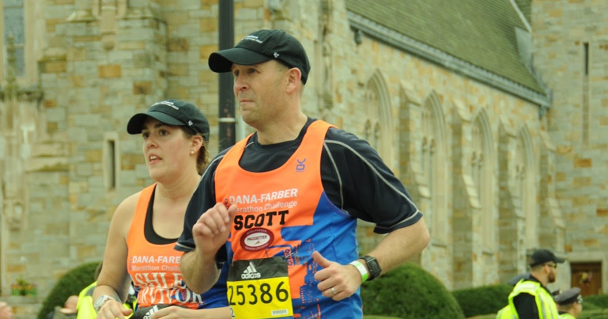 Setting my Marathon target & tracking my running progress