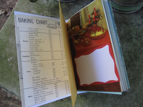 CappuccinoAndArtJournal: Mad About Making Booklets