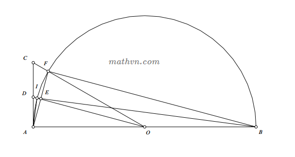 Cách ước lượng giá trị số pi của Acsimet (Archimedes) - Toán Học Việt Nam