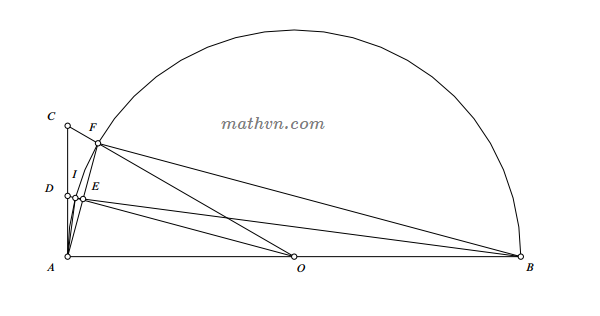 Cách ước lượng giá trị số pi của Acsimet (Archimedes) - Toán Học Việt Nam