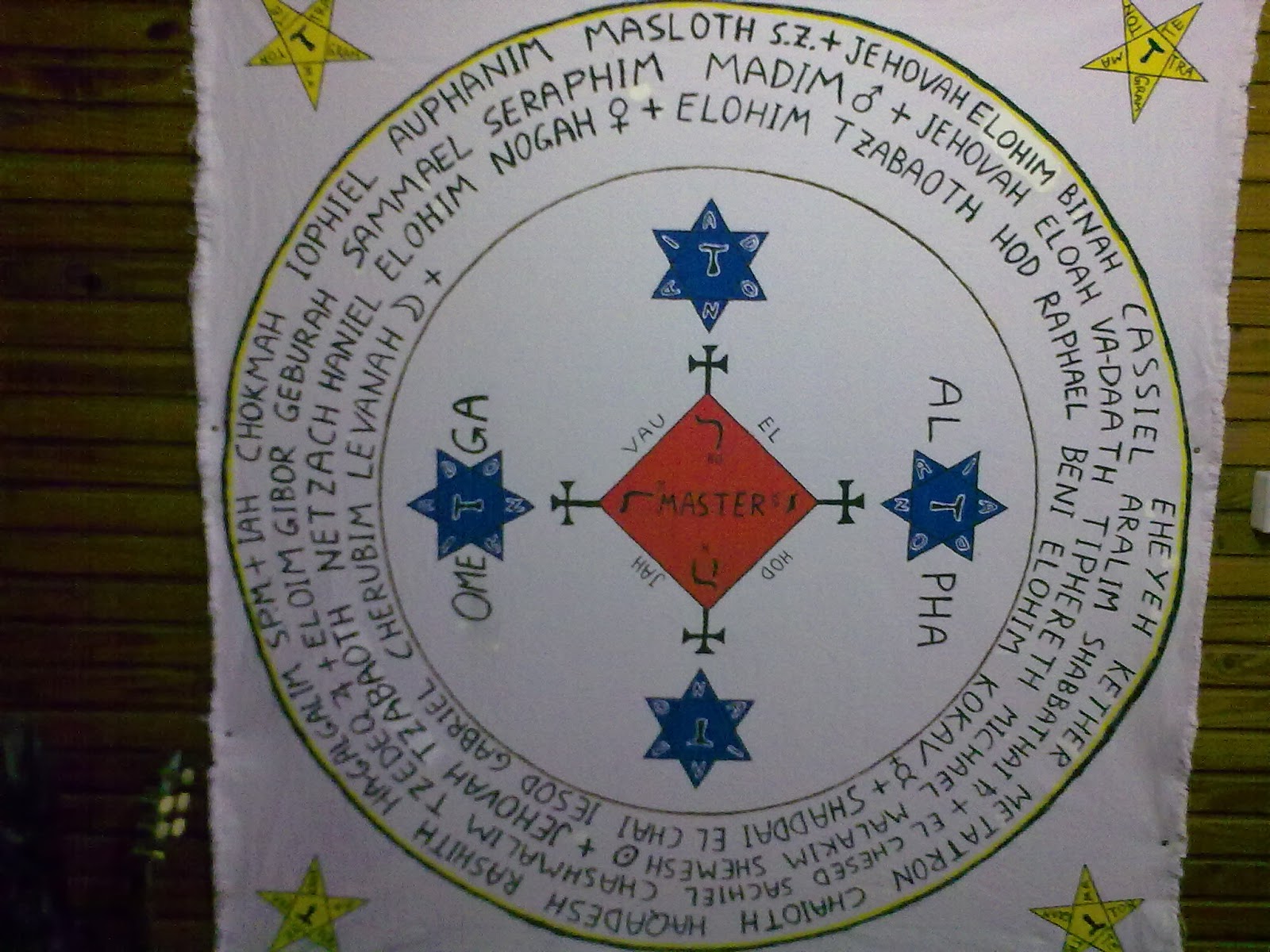 Zenta - A Informática Esotérica: Making the Goetia Circle (classic ...