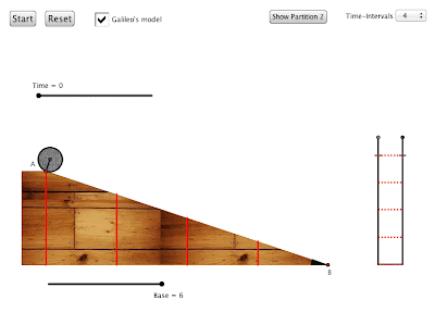 Galileo Galilei y su ley de caída libre
