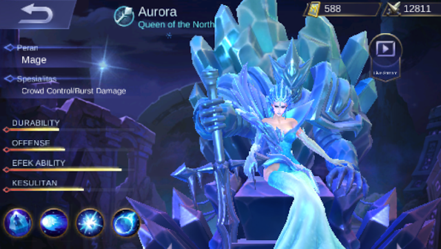 Aurora Best Magic Damage Build item and Ability - Fourty Games