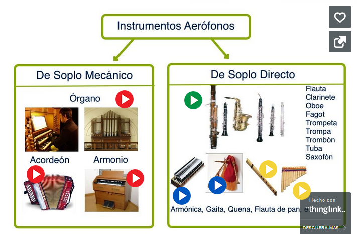 EL REY SOL: INSTRUMENTOS AERÓFONOS. PRESENTACIÓN WIX
