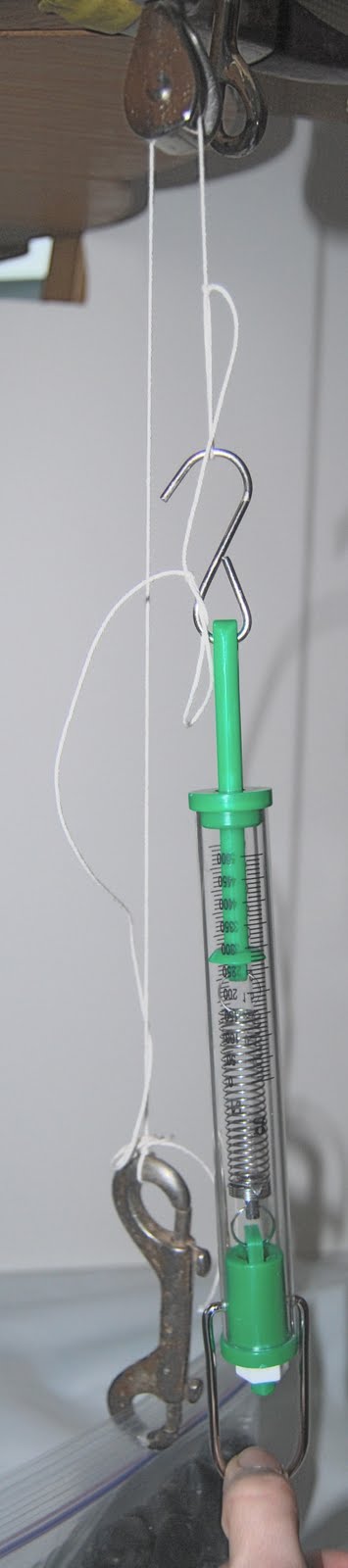 EaSiEE as Pi: Simple Machine Experiments for 3rd Graders