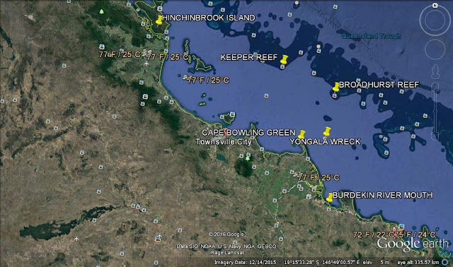 YONGALA REVISITED.: ABSENCE OF EVIDENCE.