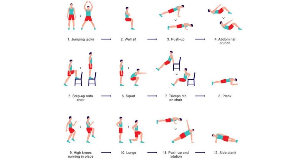 Essentially Living: WORKOUT FOR LAZY PEOPLE