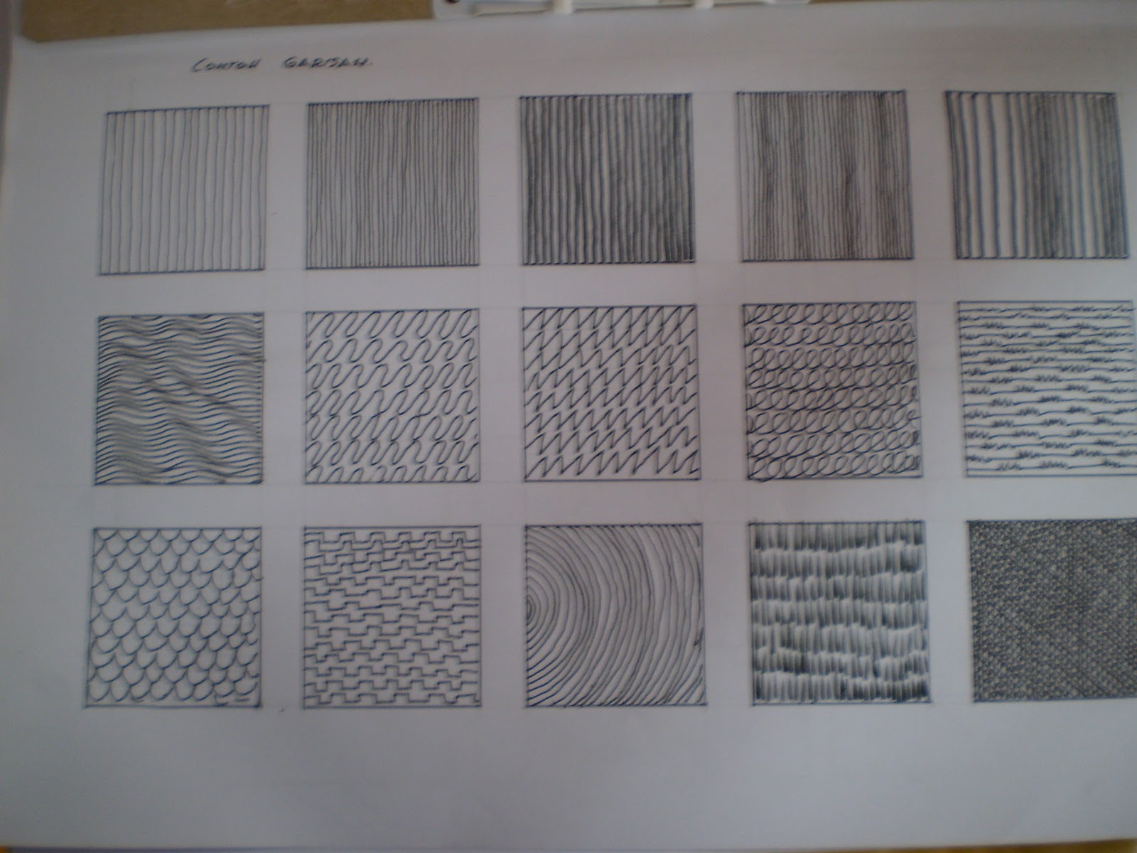 DUNIA SENI VISUAL LEE MEI SEE EL-N03 D20102044199: Contoh garisan yang ...