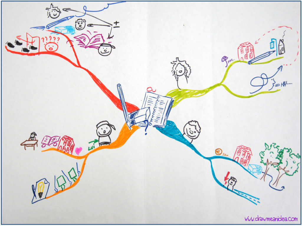 Poetry with Corentin (6 years old)