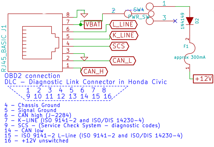 Happy Transistor Studios: PCB 3: CAN-obd2 - A Vehicle for Information