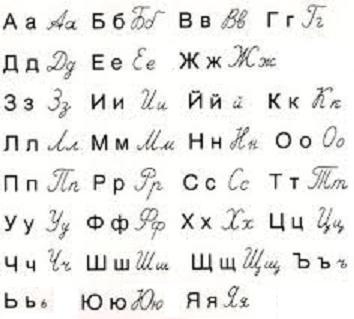 aprendefacilbulgaro: El alfabeto bulgaro