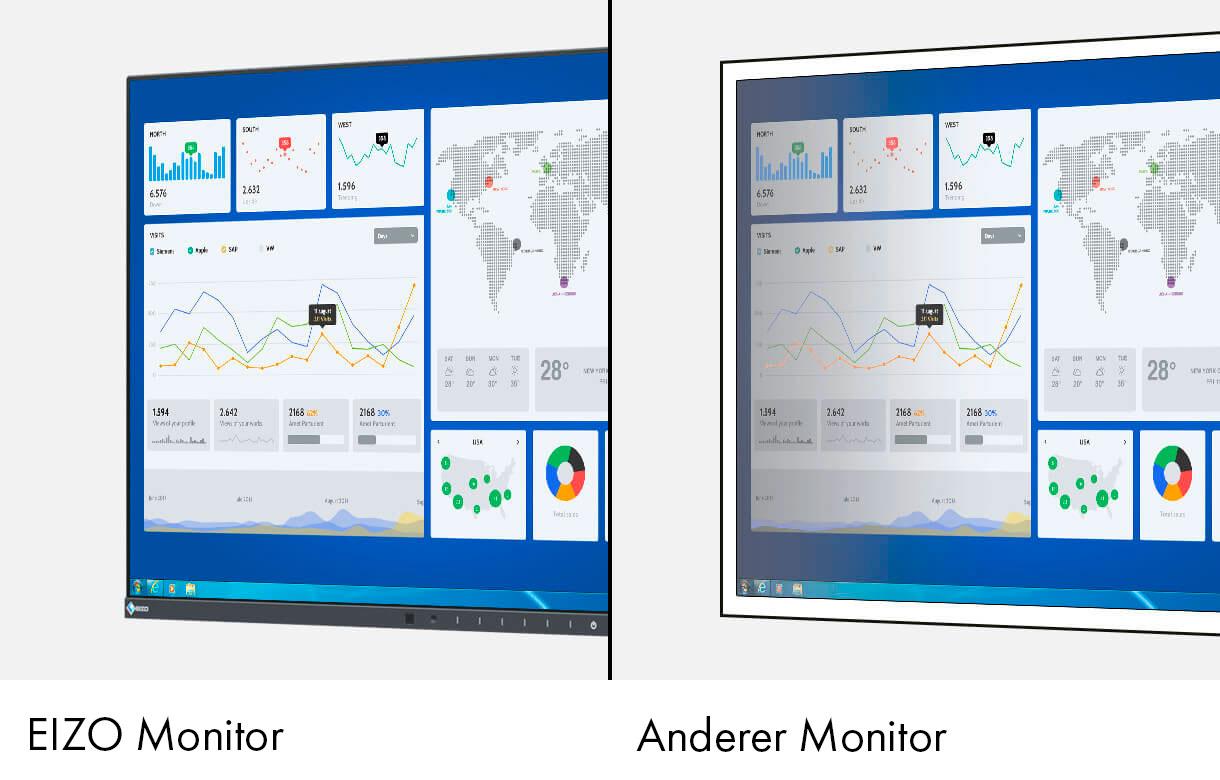 Monitor Eizo FlexScan EV2750 ~ Makai Cabik