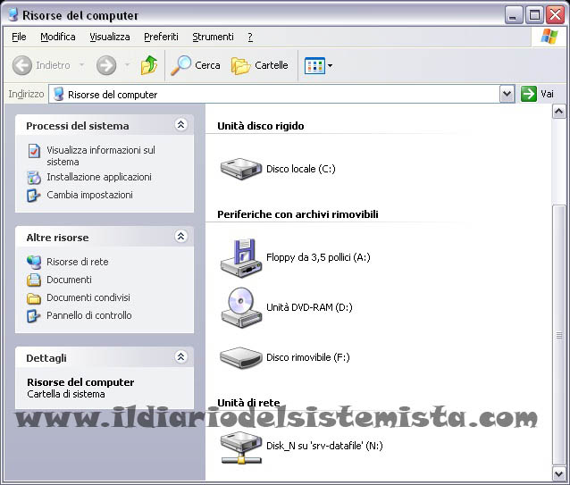 Windows rileva la periferica USB ma non compare nelle risorse