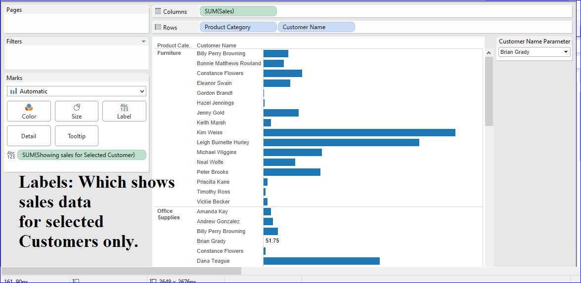 Tableau Visualizations: Showing Labels only for selected Customers