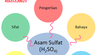 KimintekHijau.com: ASAM SULFAT