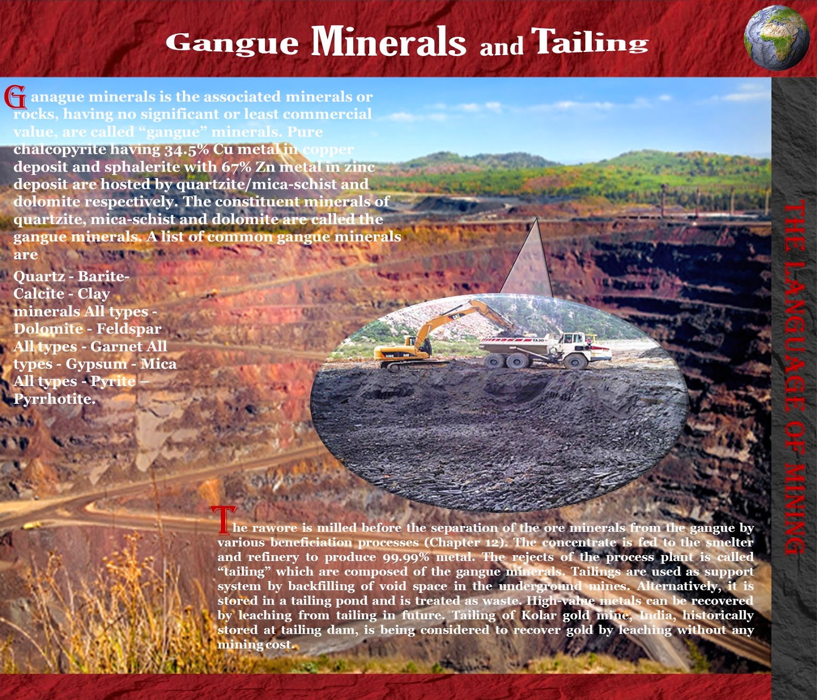 Gangue Minerals and Tailing ~ Mining Geology