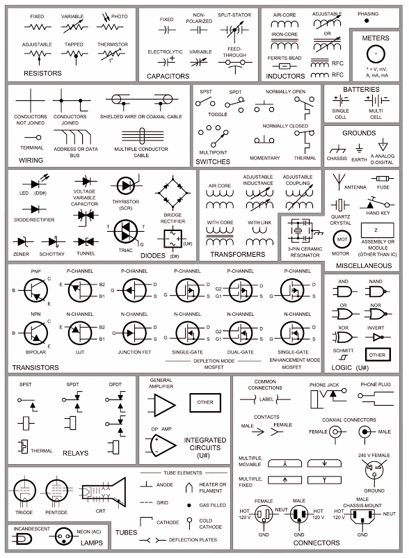 Electrical Schematic Symbols - Engineering Books