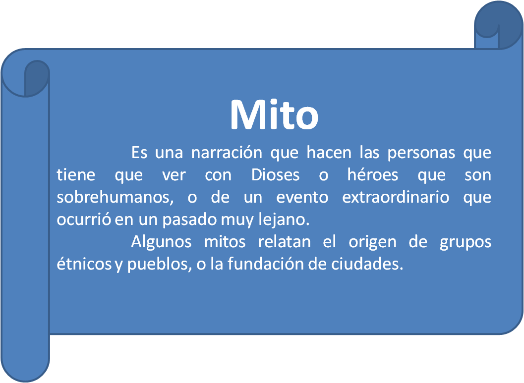 Construyendo un mundo en Español: Definiciones de Mitos y Leyendas