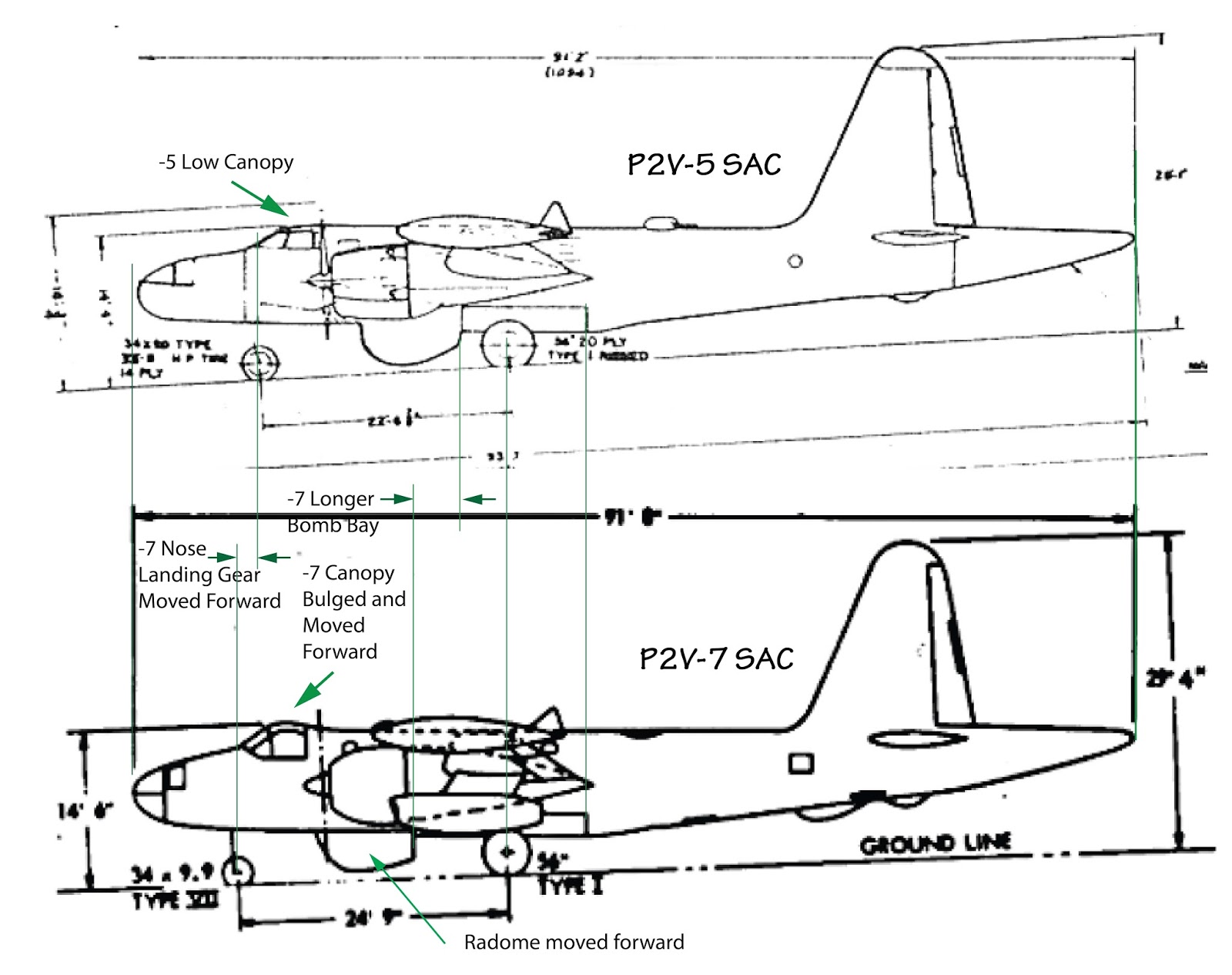 Tailhook Topics Drafts: Early P2Vs