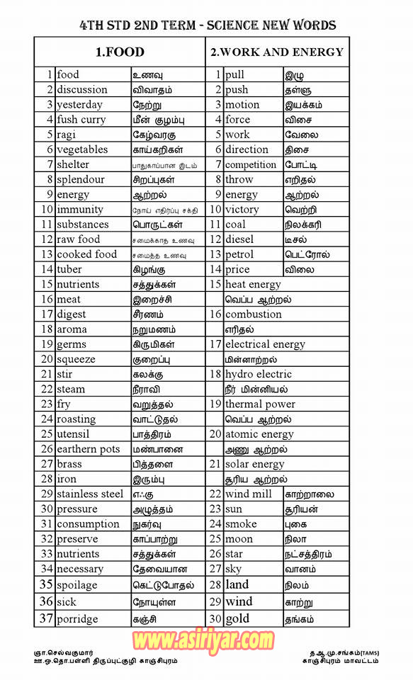 4th STD 2nd TERM NEW WORDS WITH TAMIL MEANINGS FOR PRACTICE 