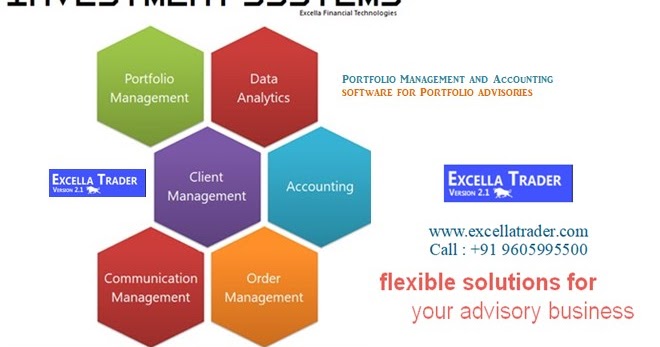 Investment Advisory software : How to increase your client base
