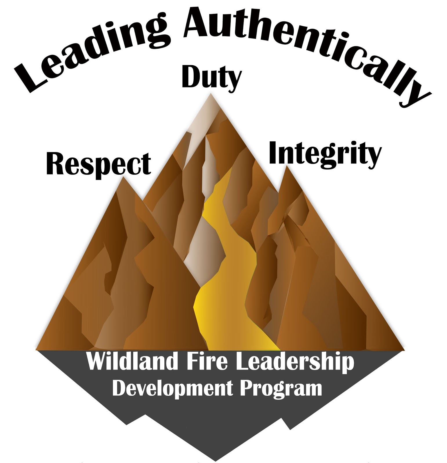 Wildland Fire Leadership: 2017 "Leading Authentically" Campaign