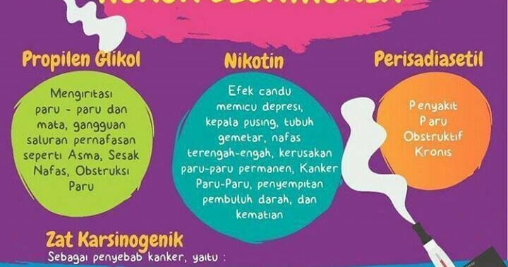 Bahaya Rokok Elektrik - Nanisa Indra