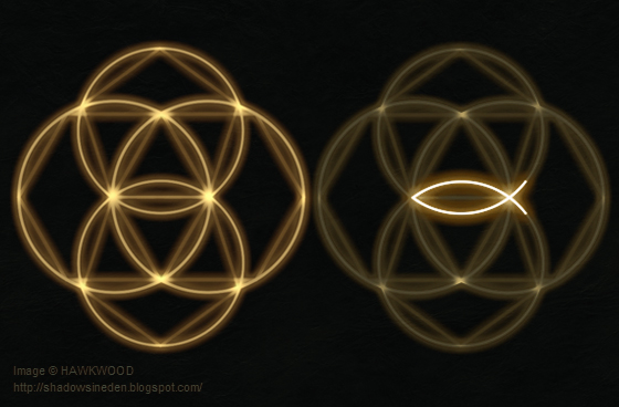 Shadows in Eden: Vesica Piscis: The Tale of a Fish