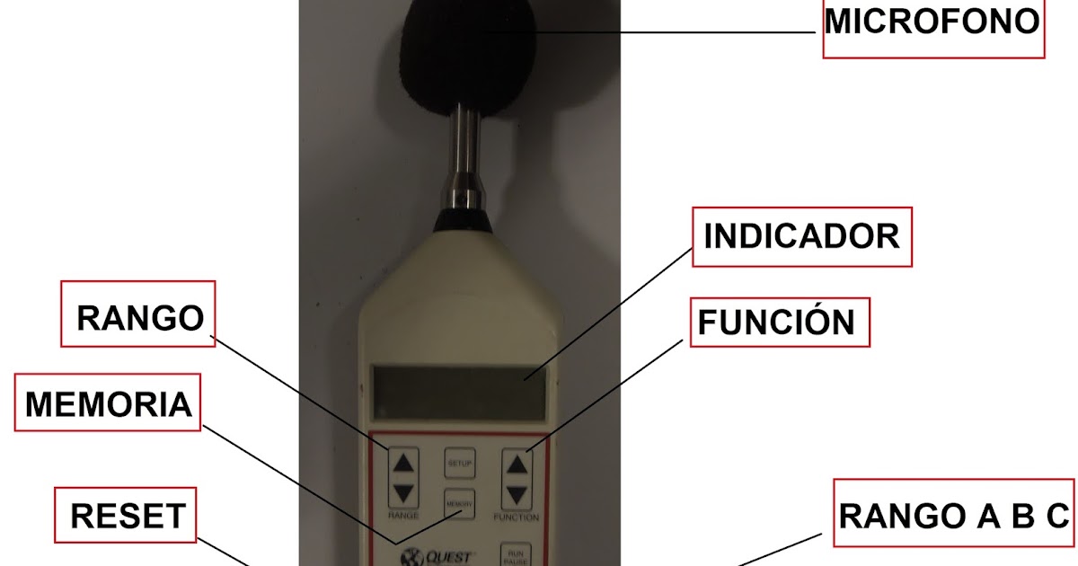 EL RUIDO EN EL TRABAJO Ies 9029