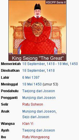 Let's Go to KOREA: Raja Sejong (The Great King Sejong : 세 종대왕)