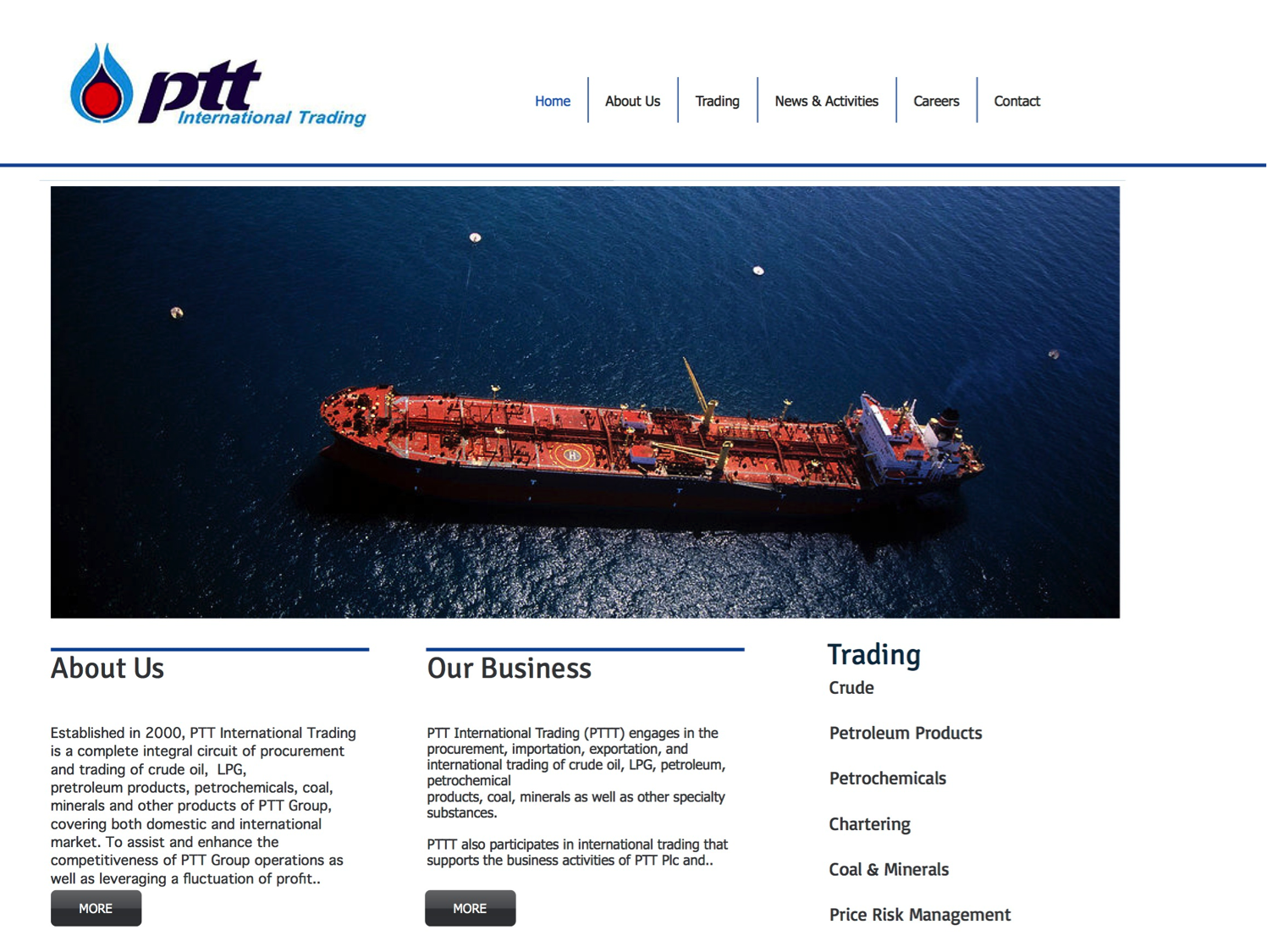 Escribir es la victoria: CRÉDITO DE $ 2500 MILLONES CON PTT ...