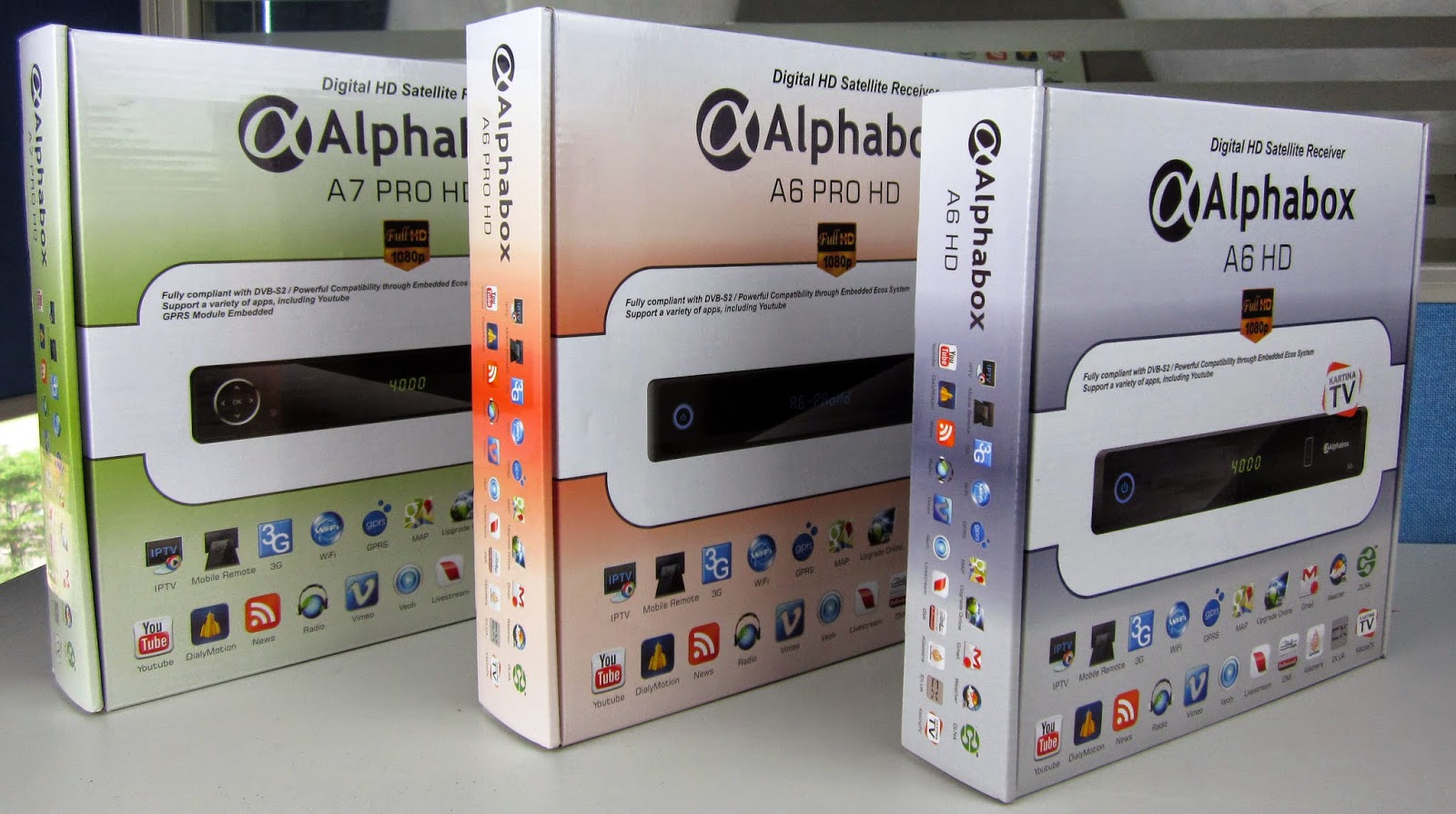 alphabox_skybox terhangat: 2014