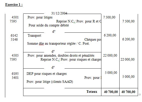 Provisions pour risques et charges : TP - Ista Ofppt préparé par AL ...