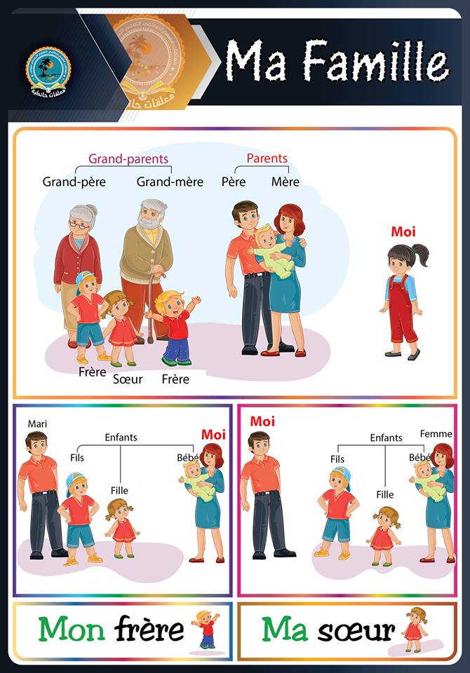 Ma Famille